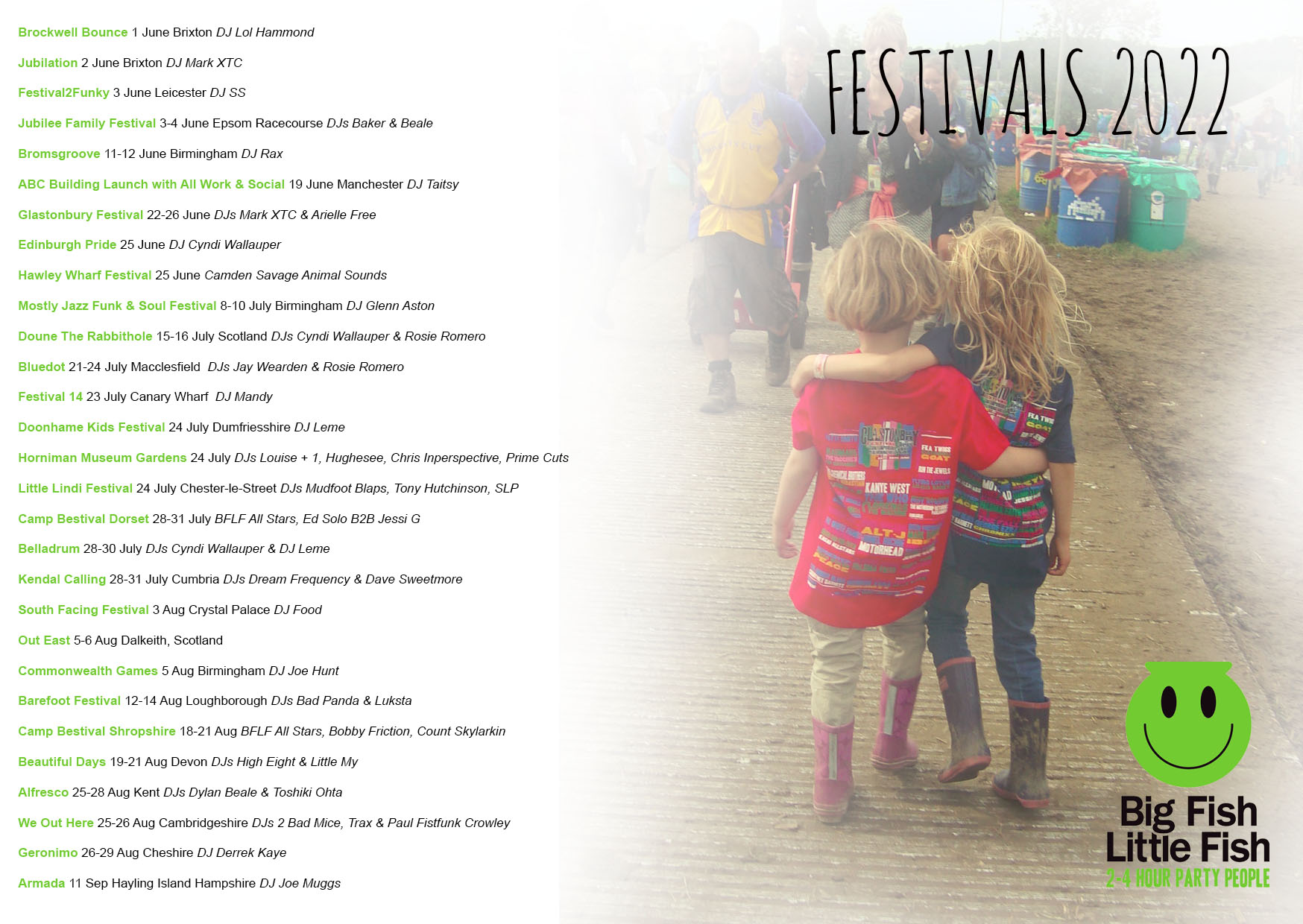 Big Fish Little Fish